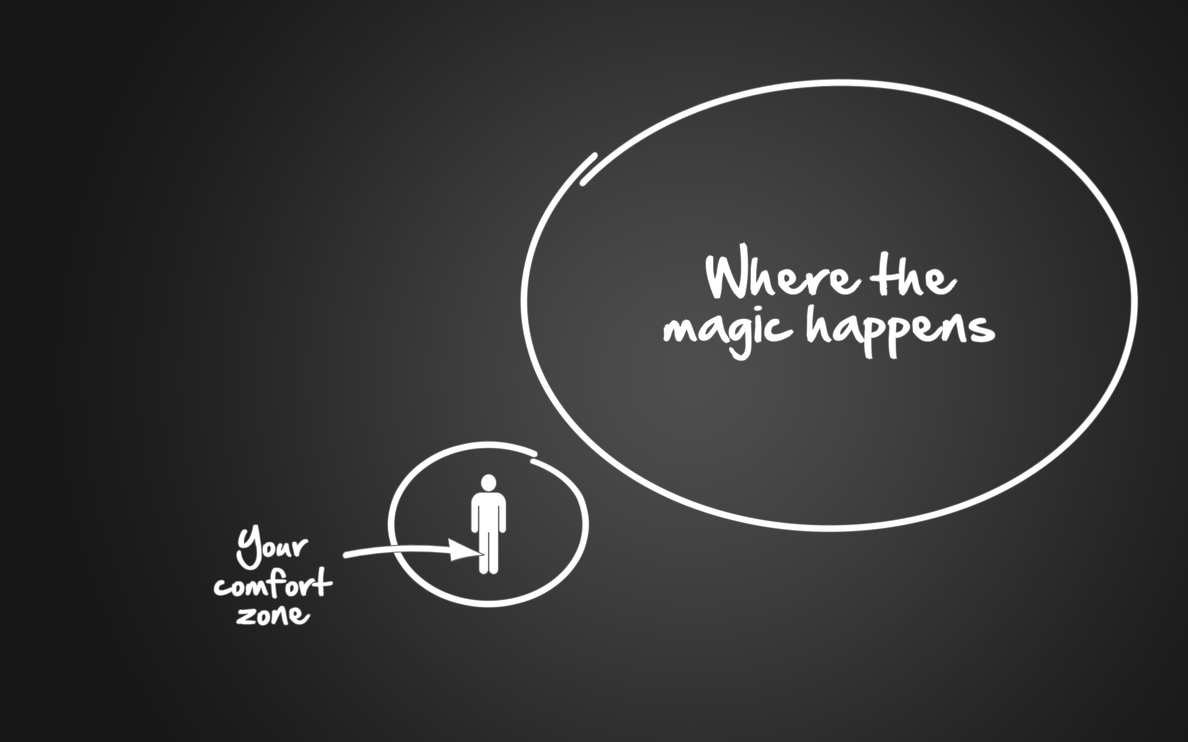Life Begins At The End Of Your Comfort Zone The Brand Guy