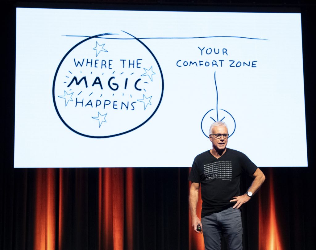 Power Branding - The Brand Guy